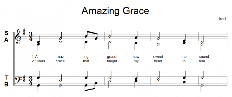 Music Notation for Choir and Piano – Adding Different Voices - Forte ...